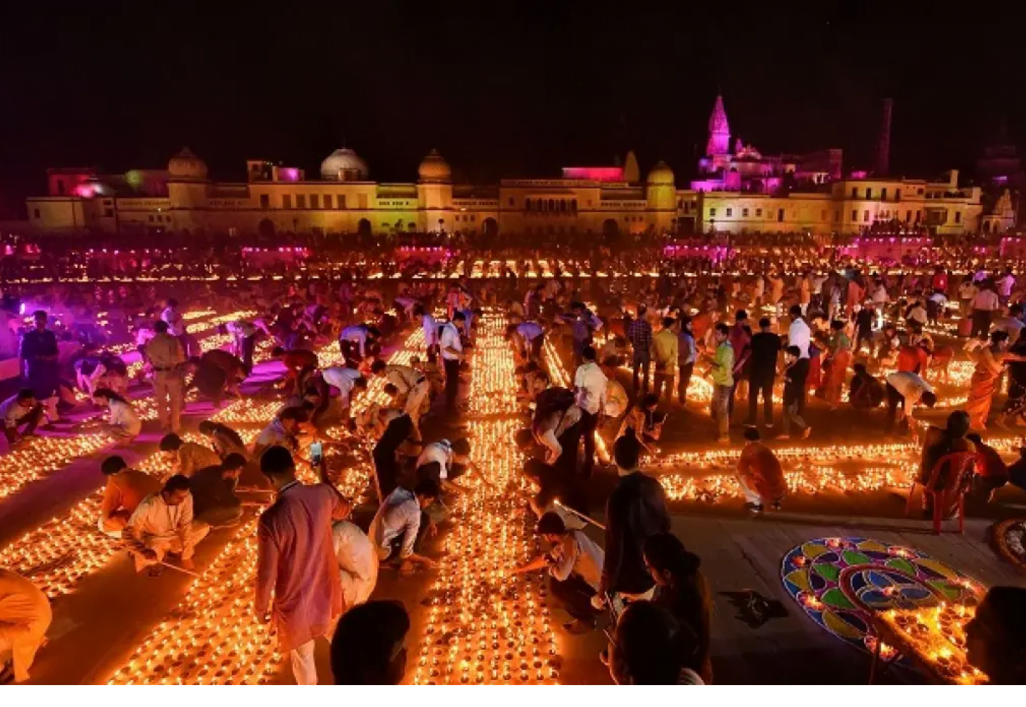 Explore the Most Magnificent Diwali Celebration in Ayodhya 2024